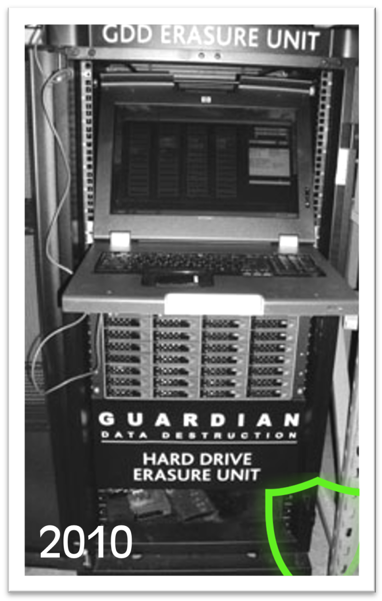 ESG & Electronic Data Destruction - Guardian Data Destruction