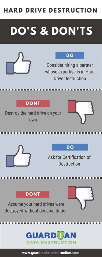 DO’s and DONT’s of Hard Drive Destruction & Disposal - Guardian Data