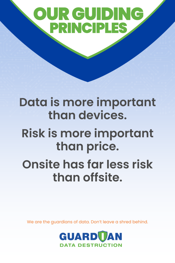 What You Can Do For Data Privacy Day 2023 - Guardian Data Destruction